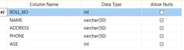 មូលដ្ឋានគ្រឹះនៃការប្រើប្រាស់ SQL Joins - #AskMe